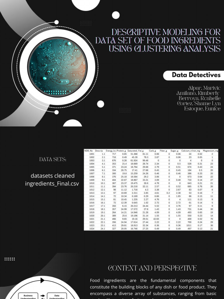Final Na Final Presentation - CLUSTERING | PDF