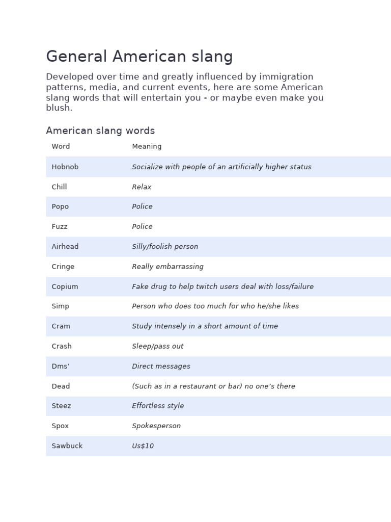 American Slang | PDF