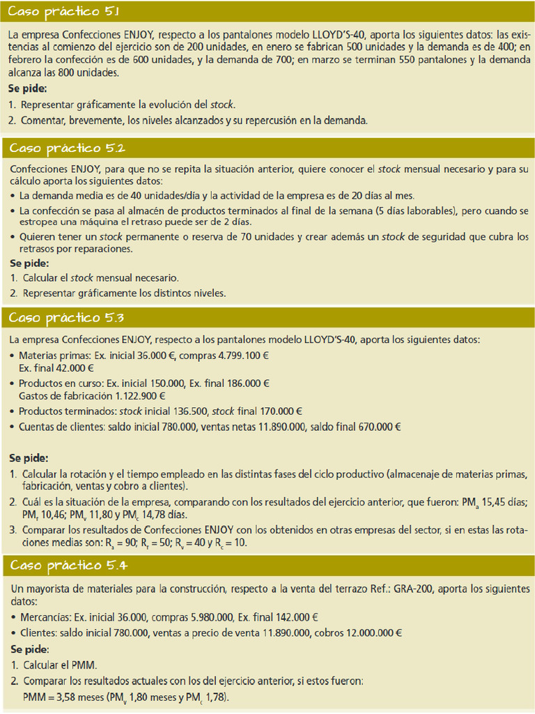 Ud5 Prácticas | PDF