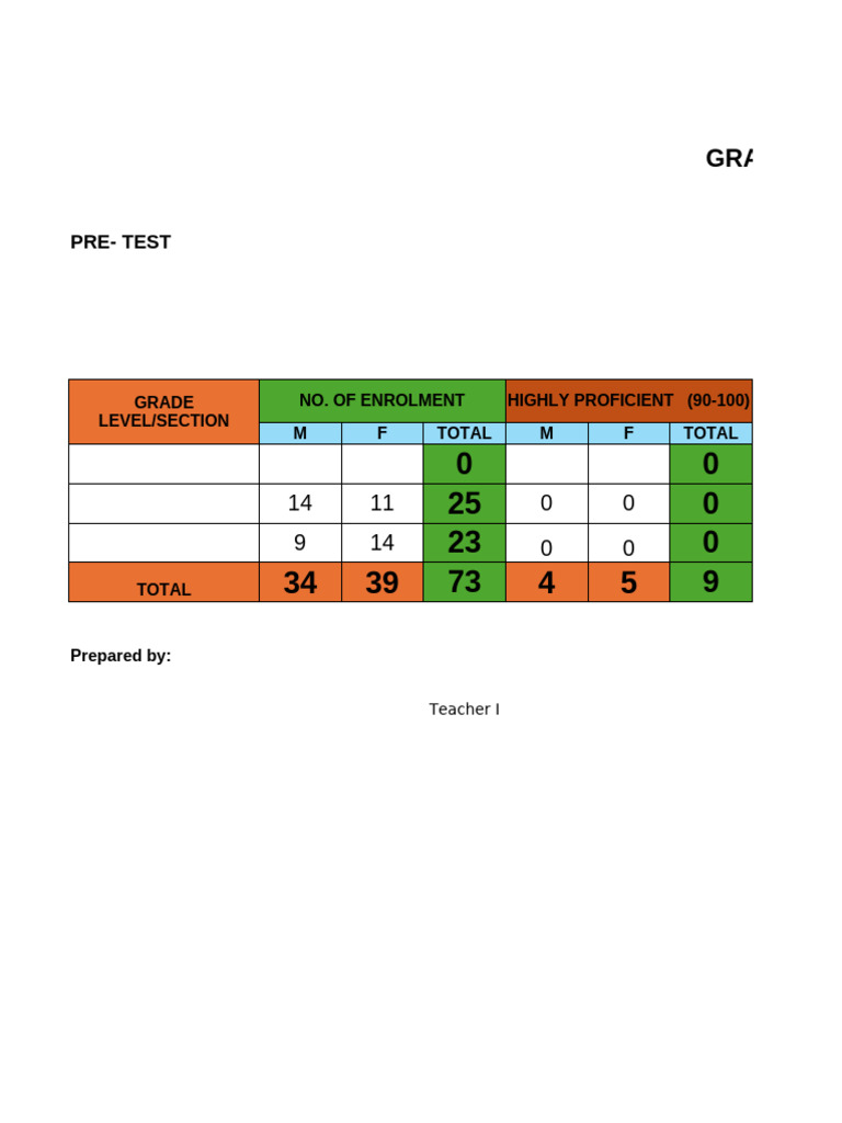 Consolidated Erunt g3 2024-2025 Pre | PDF
