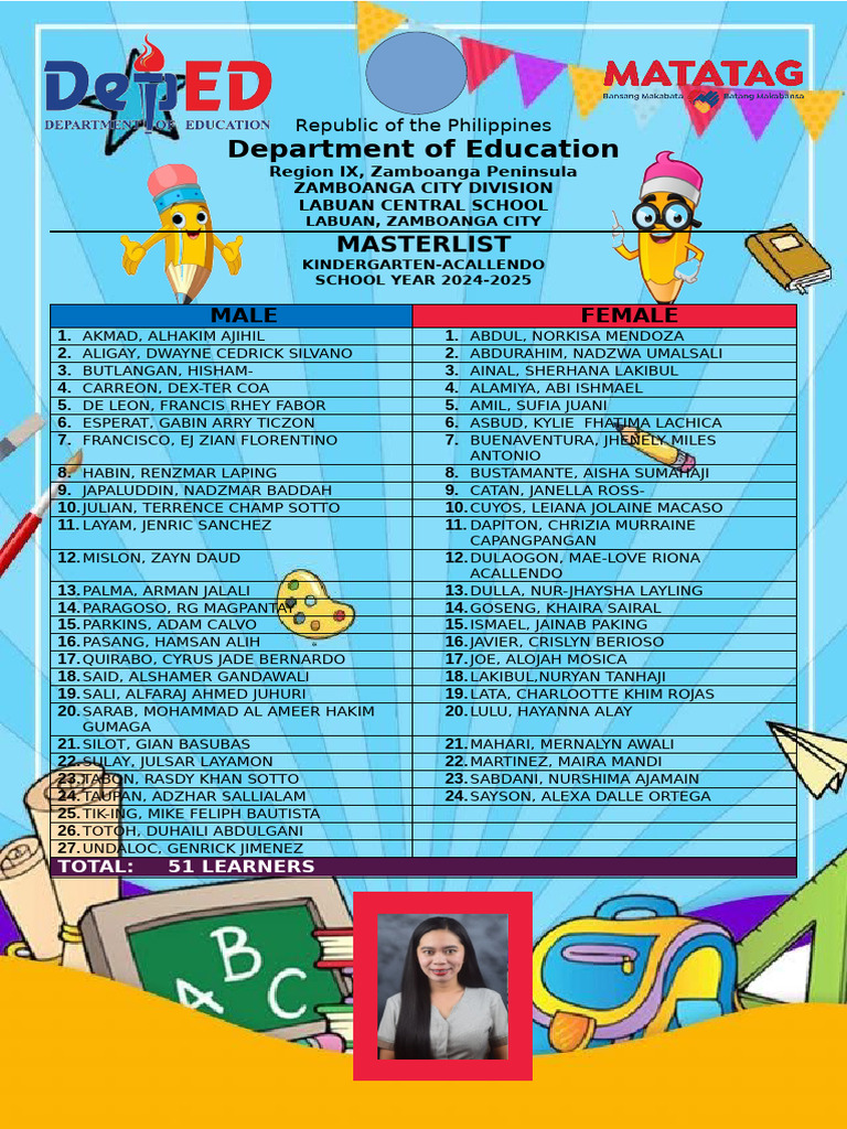 MASTERLIST 2025 With Background | PDF