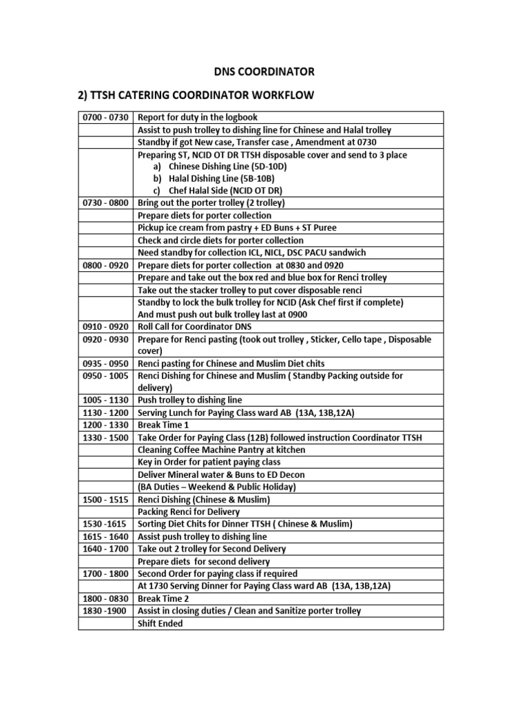 TTSH Catering Coordinator Workflow | PDF