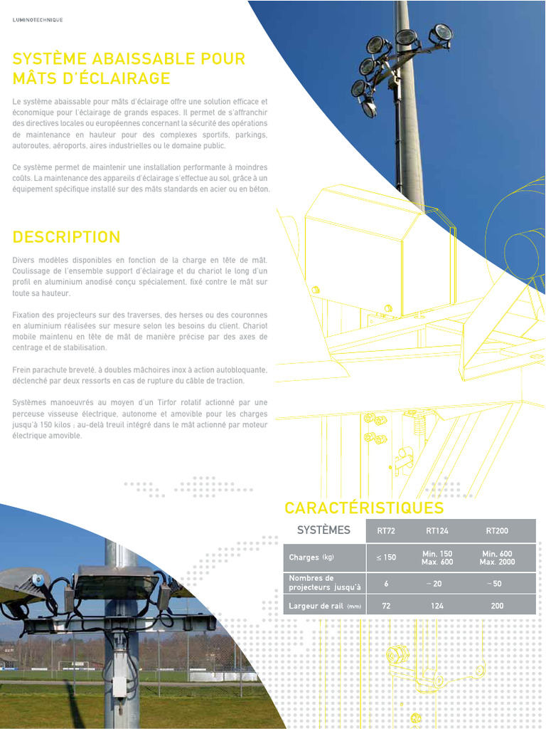 Presentation Mat Eclairage | PDF