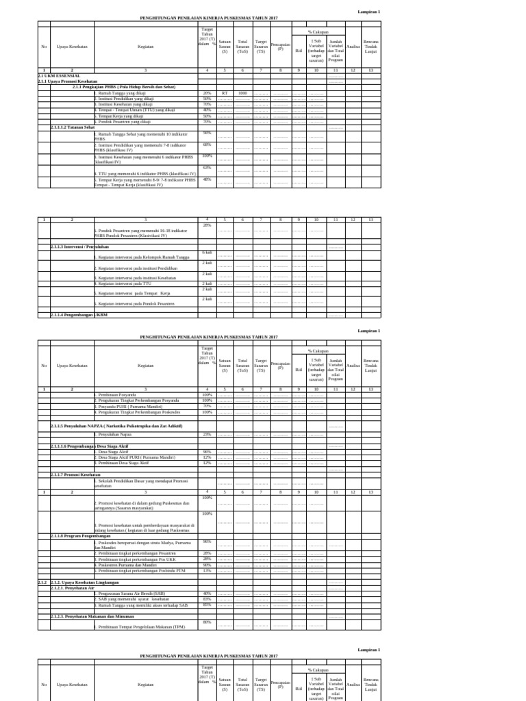 Buku PKP Dinkes 2017 Edit | PDF