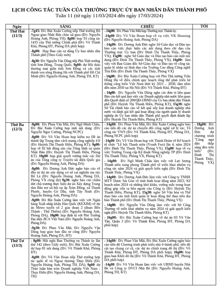 r9GRpnpYikCoK7R0Lich Tuan11 - Final | PDF