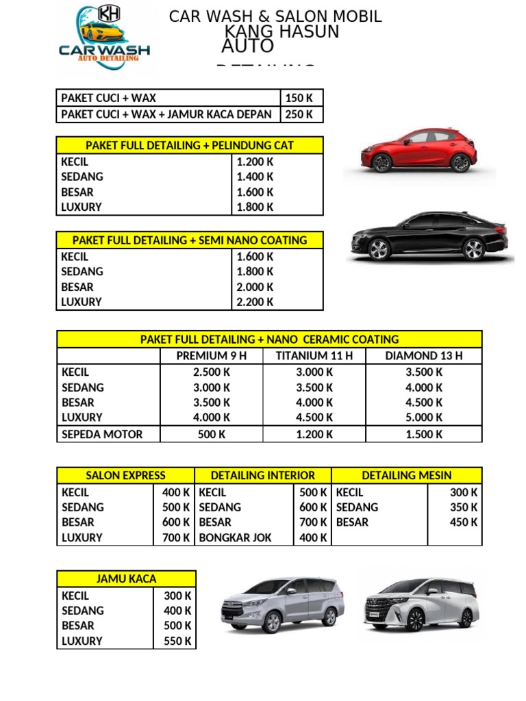 Kang Hasun Car Wash | PDF