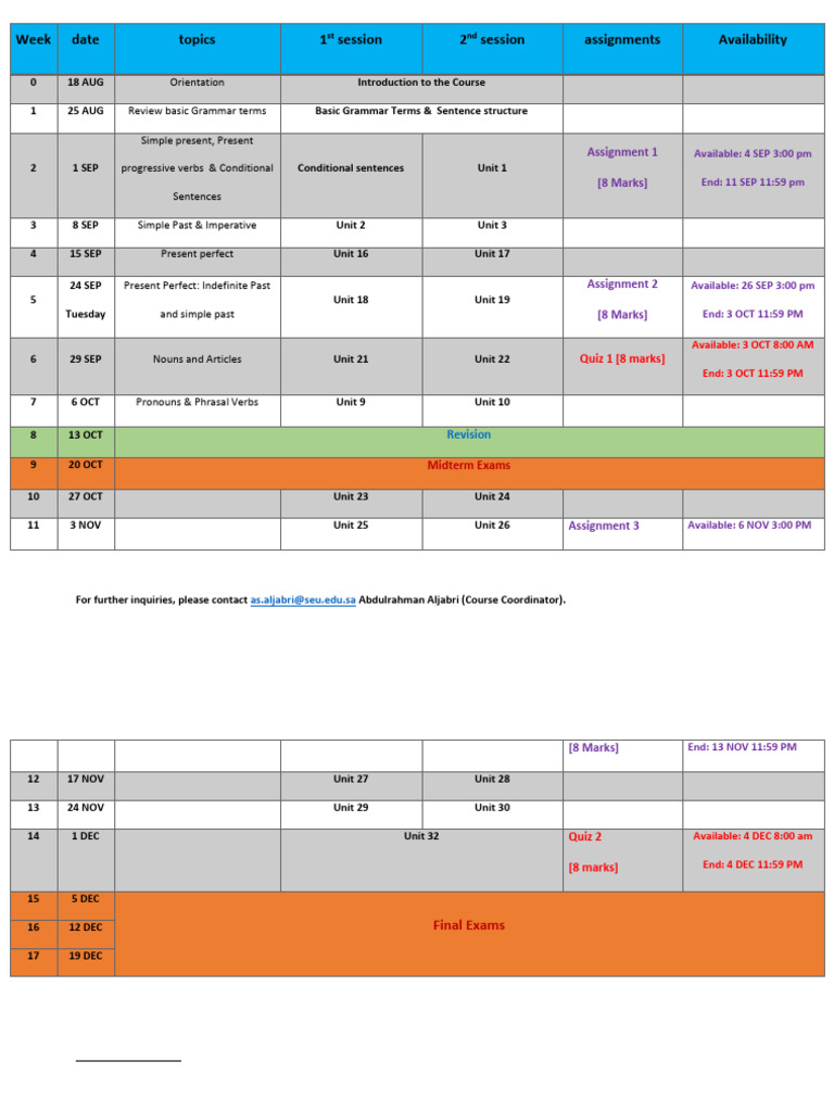 ENG201 OUTLINE 1st Semester 2024-25 | PDF