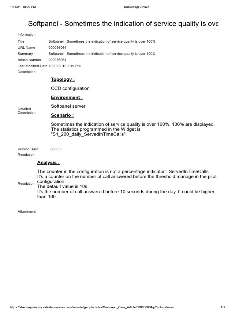 Knowledge Article-Spm - 1 | PDF
