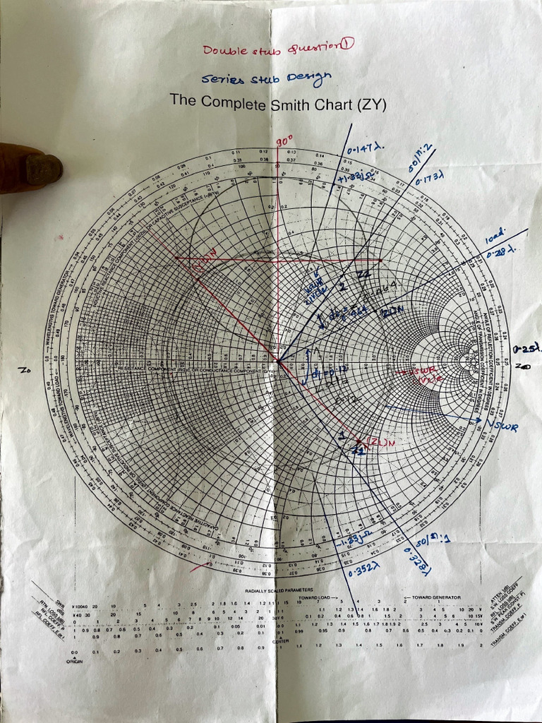 Question 2 (Observer The Inner VSWR Circle and With Blue Lines) | PDF