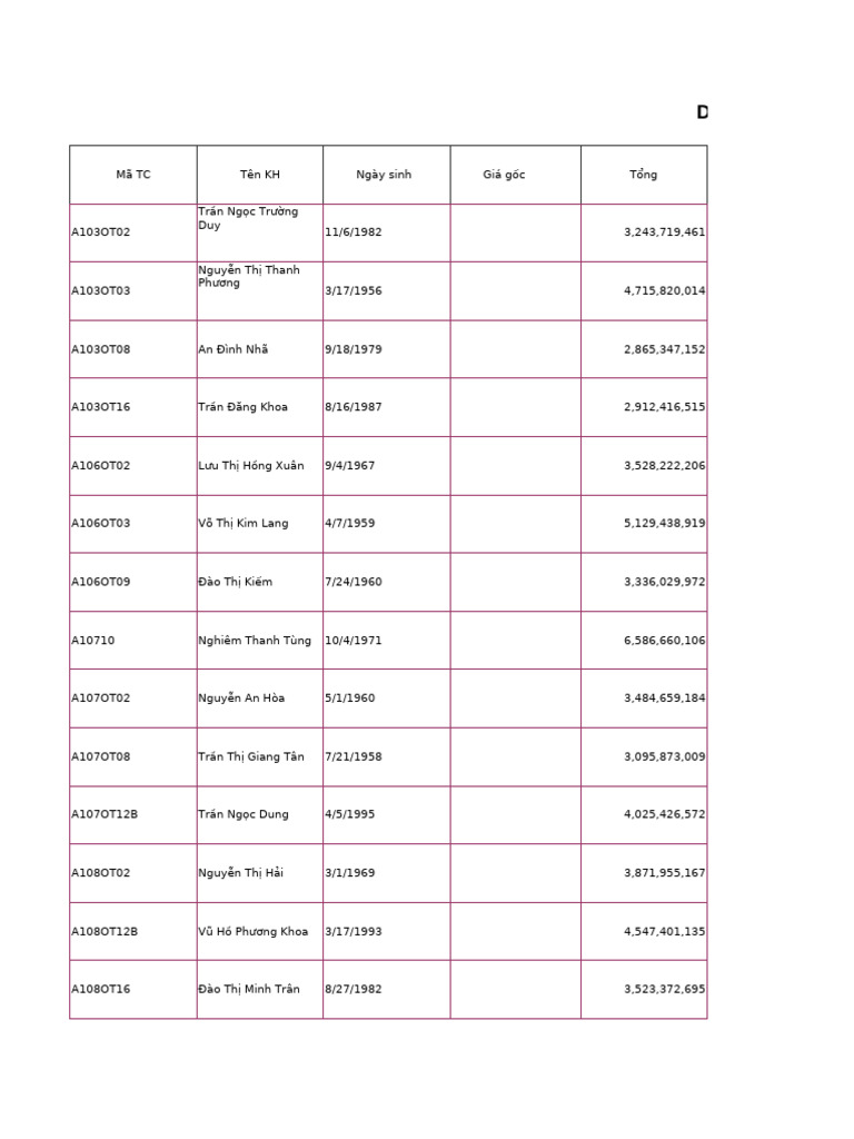 Bason - 200 số | PDF