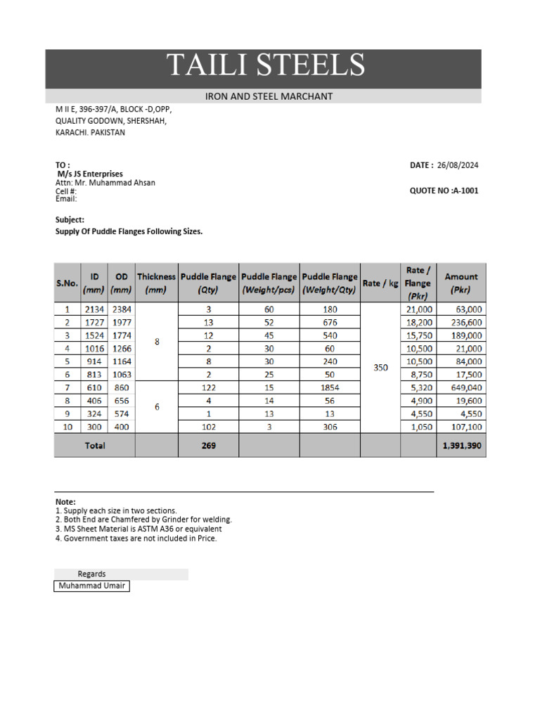 Quotation Taili Steels A-1001 C | PDF