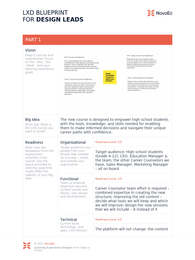 LXD Blueprint For Design Leads | PDF
