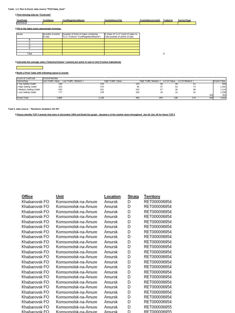 Excel Test For Analyst Position - Empty | PDF