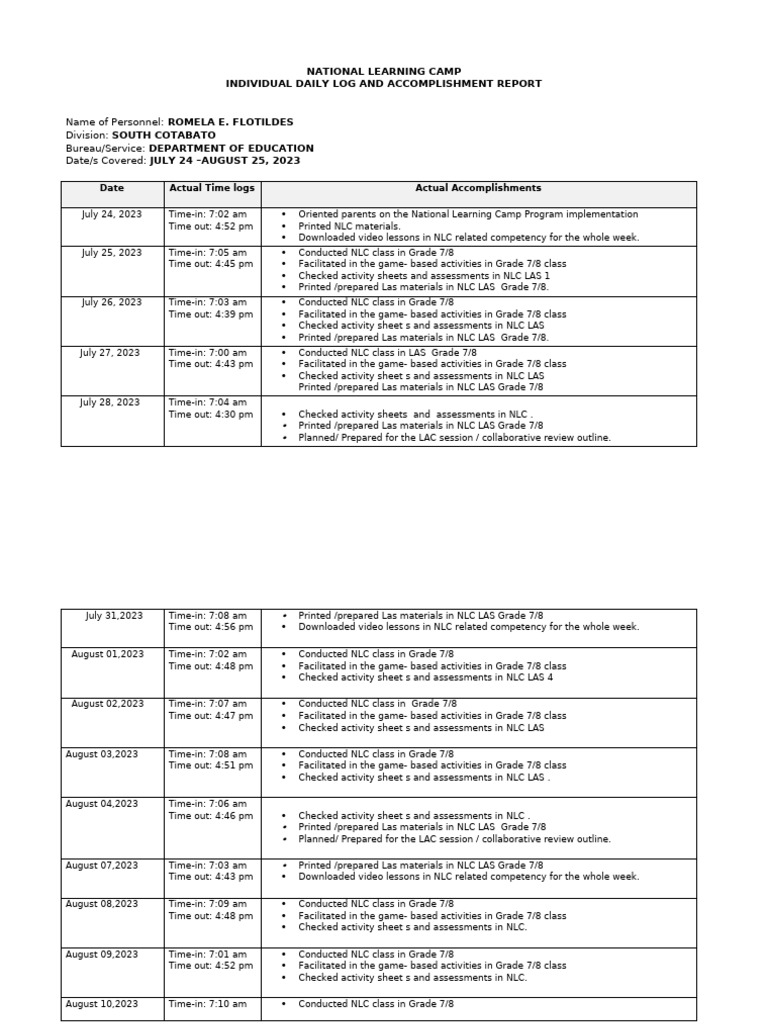 NLC Accomplishment Report | PDF