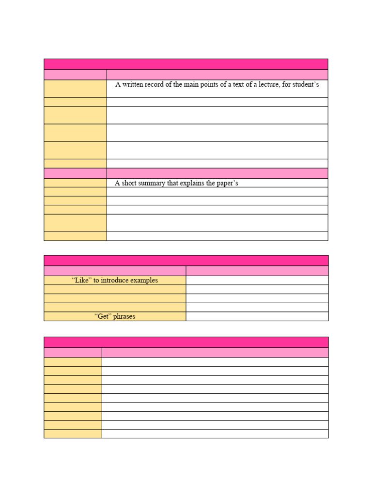 Tables - Academic Writing 1 (Eng 210) | PDF