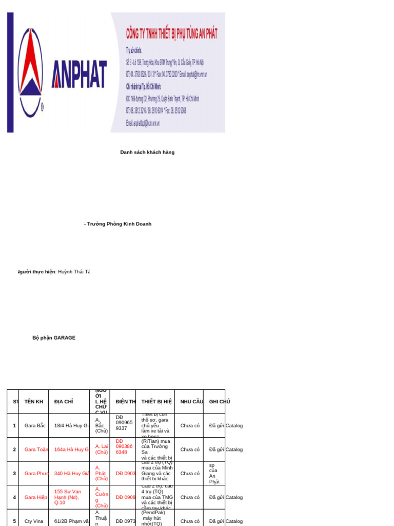180 Khách Hàng Chu Bai Xe | PDF
