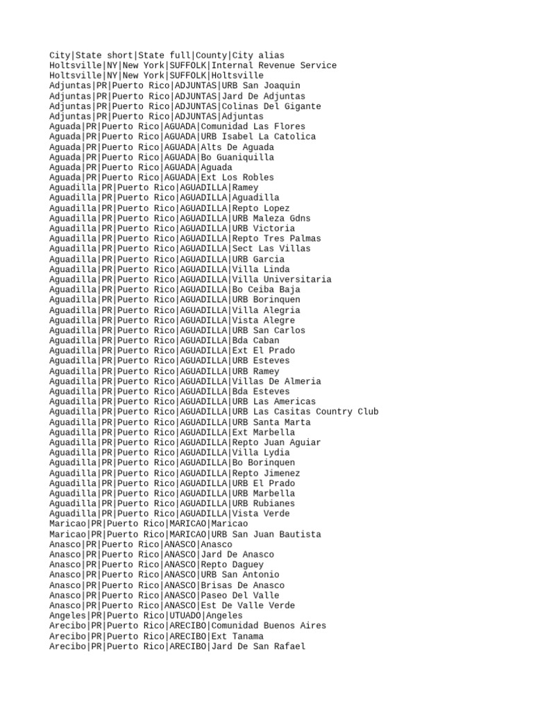 Us Cities States Counties | PDF