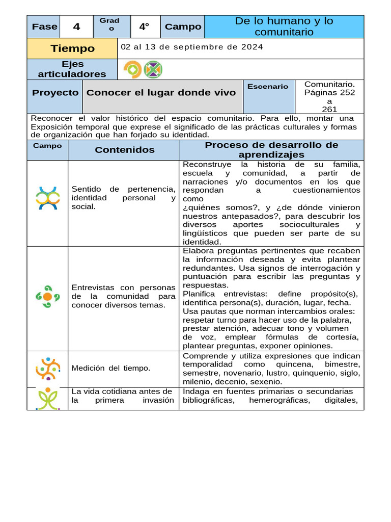 4to-grado-octubre-02-conocer-el-lugar-donde-vivo-2023-2024 | PDF
