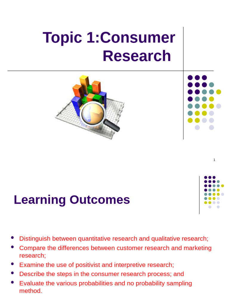 Topic 1 Consumer Research | PDF