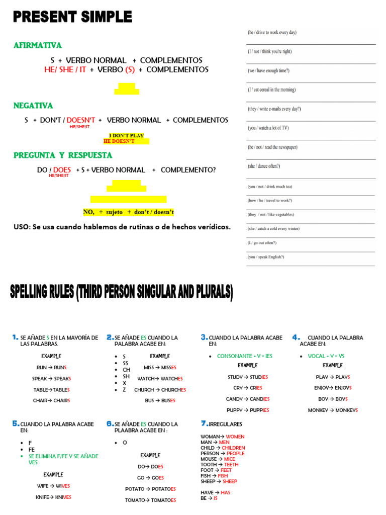 PRESENT SIMPLE | PDF