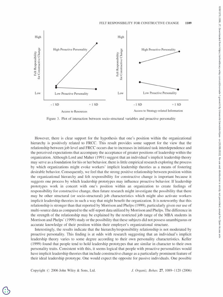 FULLER 4 - Promoting Felt Responsibility For Constructive Change and Proactive Behavior ...