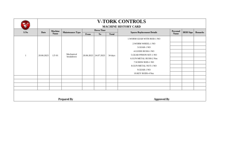 machine _history_card | PDF