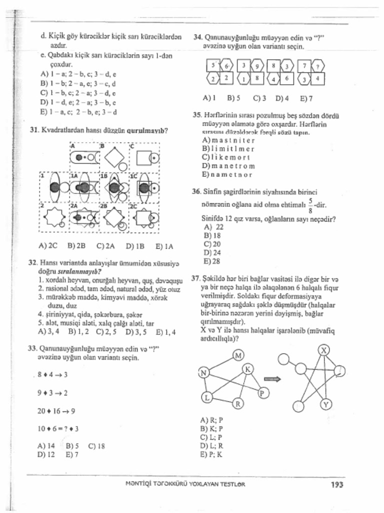 TQDK Mentiq Izahlari | PDF