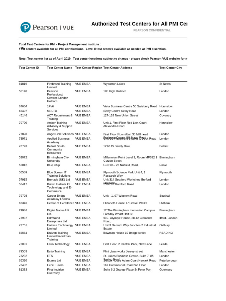 Pearson VUE Test Centers As of April 2019 | PDF