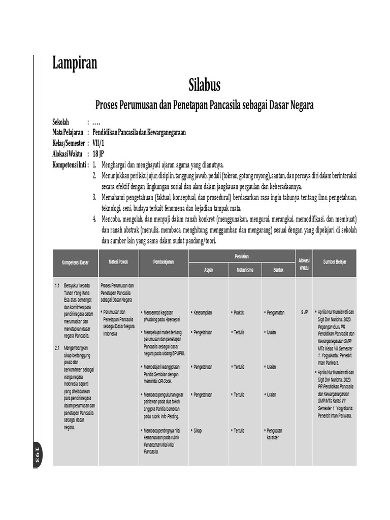 PPKN VII SMT 1 - 2020 SILABUS Bab 1 | PDF