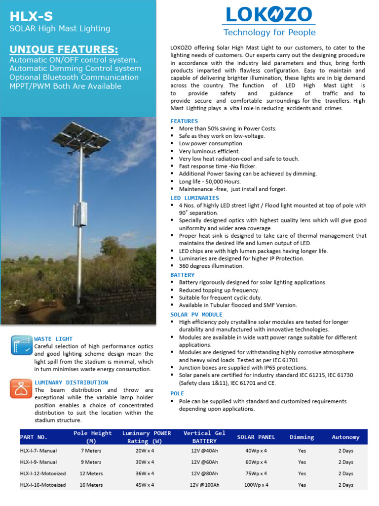 Solar Light Quotation | PDF