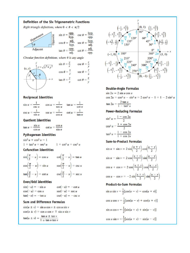 Trig Identities | PDF
