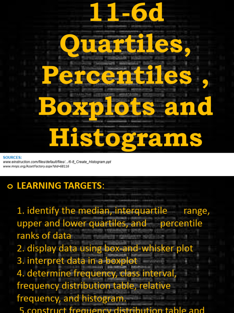 11-6D Quartiles, Percentiles and Boxplots and Histograms | PDF | Quartile | Statistical Analysis