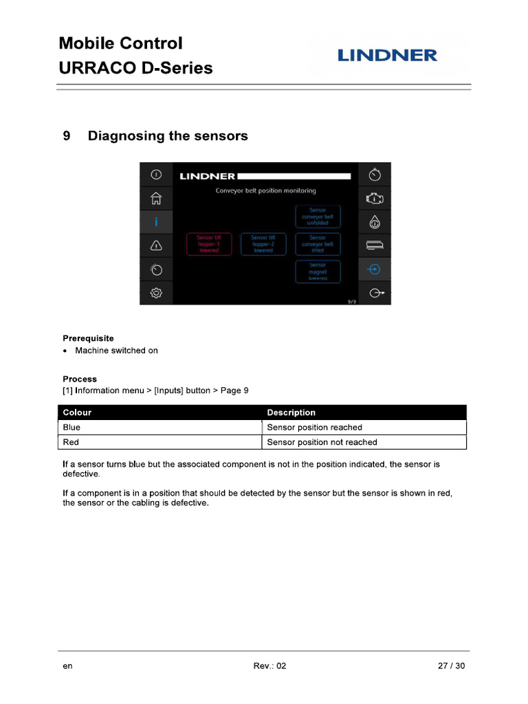 Diagnosing The Sensors Pdf
