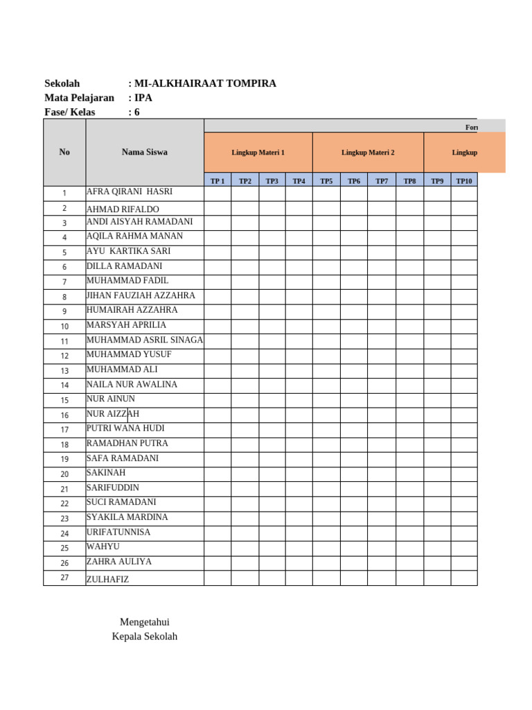 Format Penilaian | PDF
