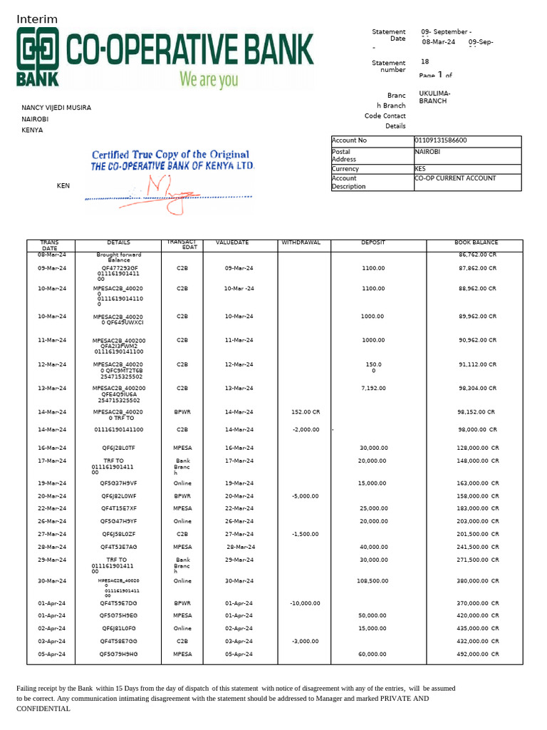 Vijedi Coop Statement Ukulima House... 123... KKK | PDF | Banks ...