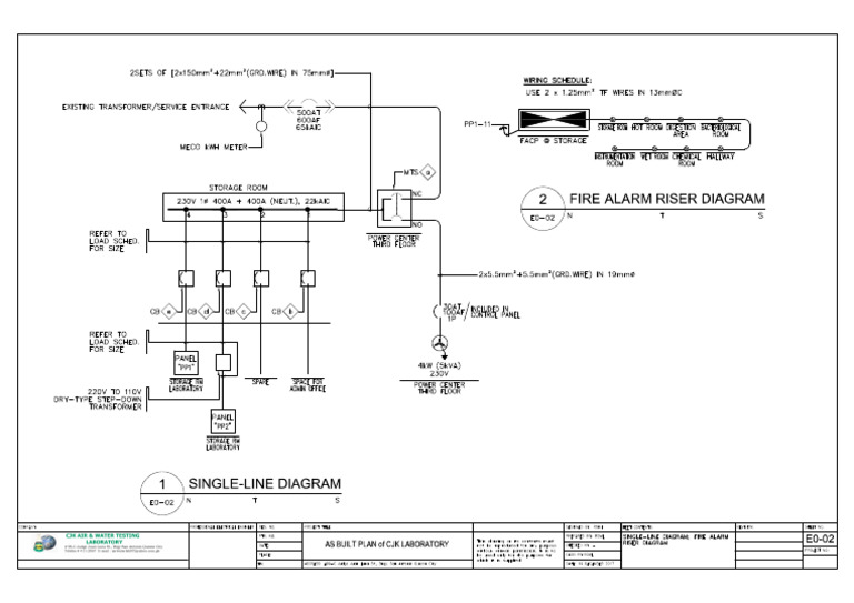 EE Diagrams | PDF