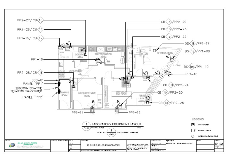 Lab Plan 1 | PDF