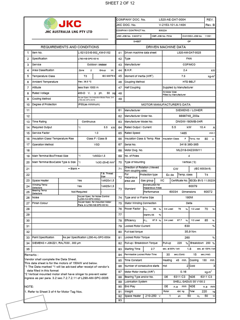 Motor Data Sheet | PDF