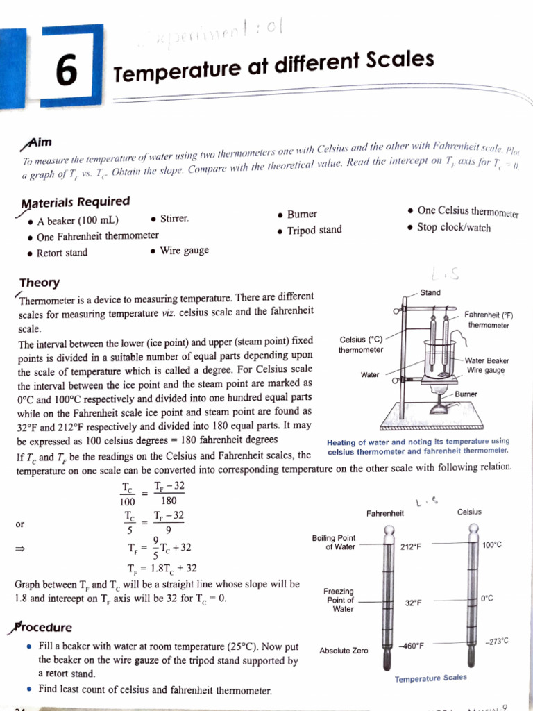 Physics Record | PDF