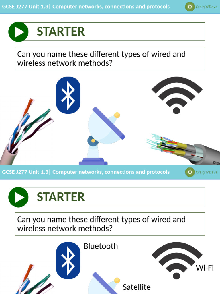 1.3 Lesson 8 - Modes of Connection | PDF