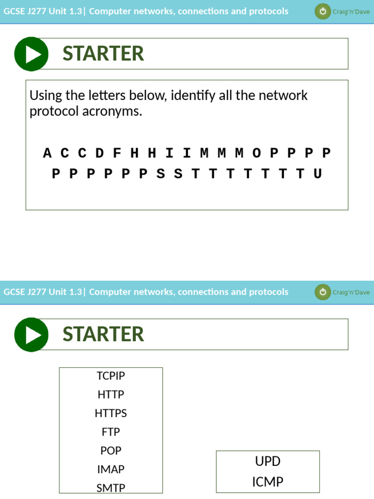 1.3 Lesson 11 - Standards and Common Protocols | PDF