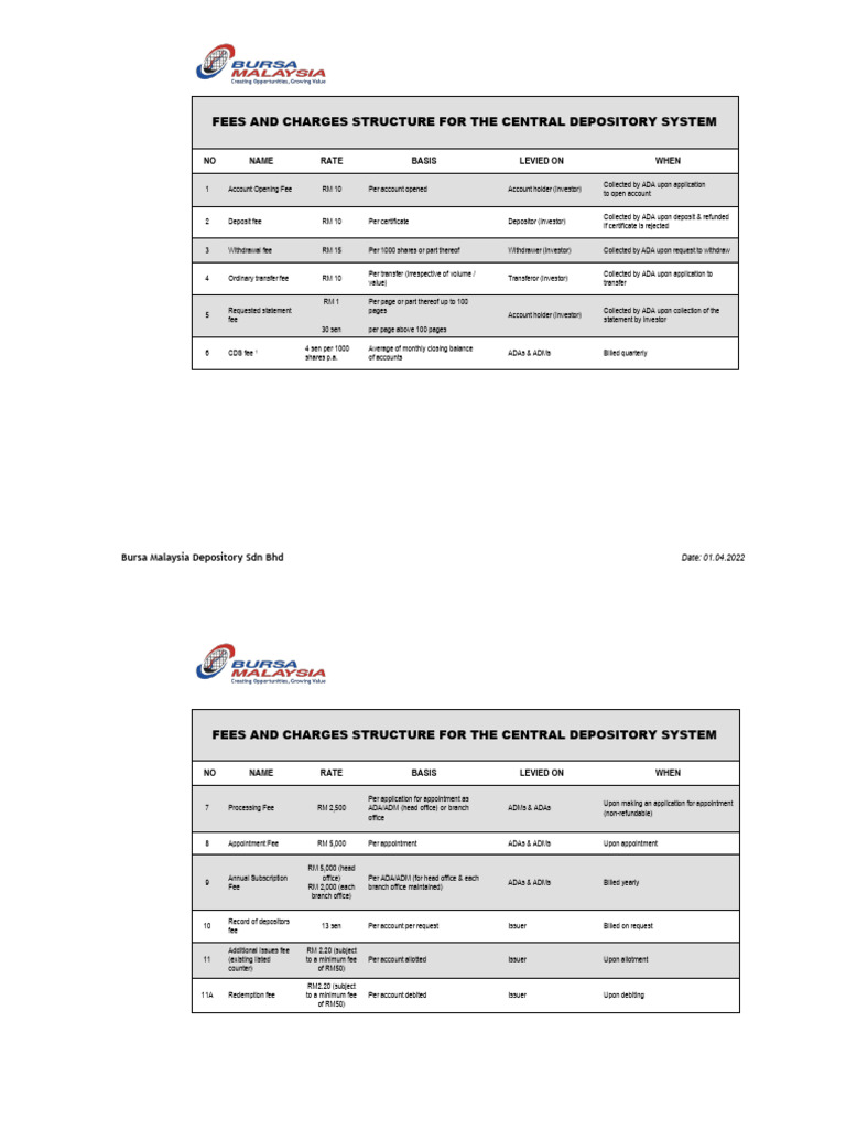 Fees_and_Charges_Structure_for_the_Central_Depository_System__01042022 ...