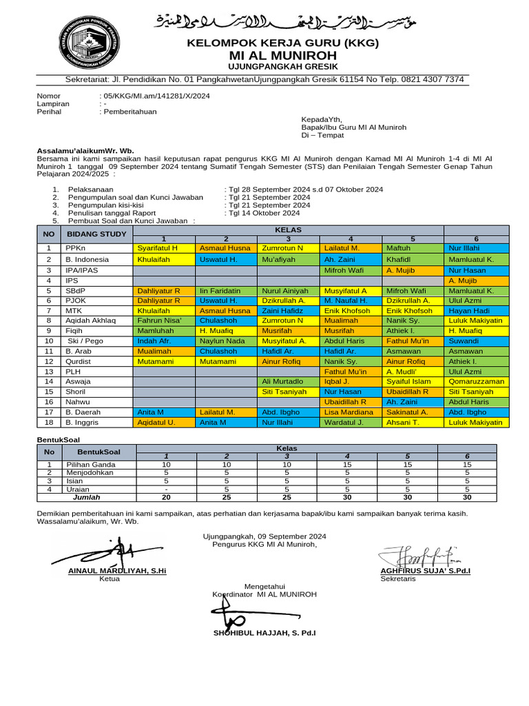 PEMBAGIAN STS-PTS GANJIL 2024-2025 | PDF