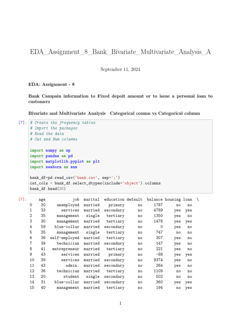 EDA Assignment 8 Bank Bivariate Multivariate Analysis A | PDF | Data Analysis | Statistics