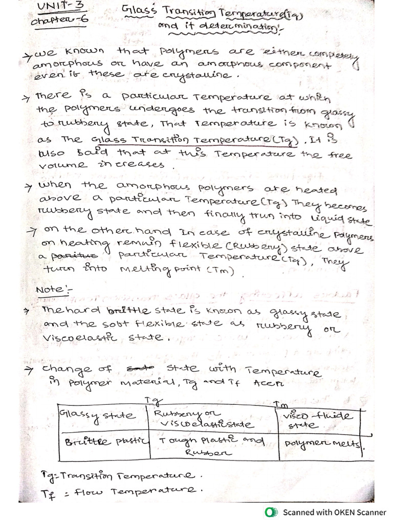 polymer unit 3 | PDF