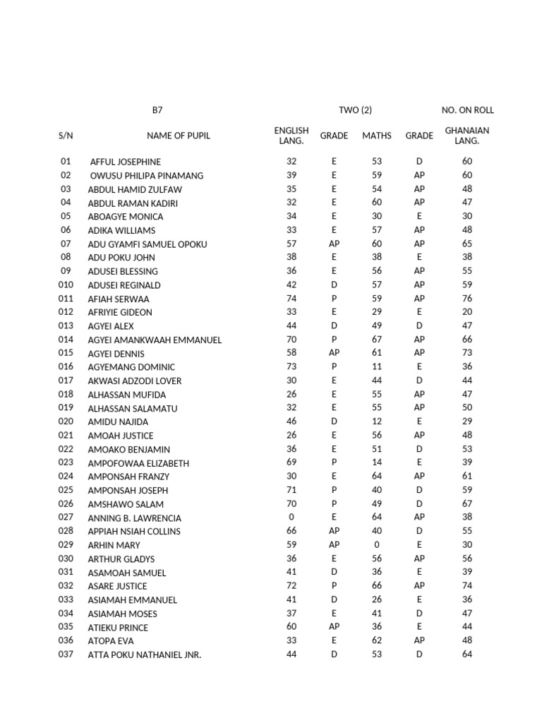 Form 1 Report | PDF