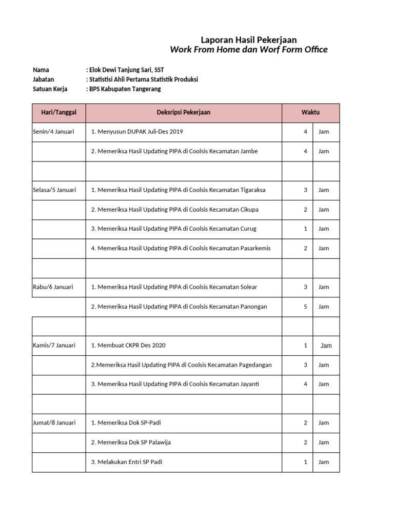 Laporan WFH 2021-ELOK (1) | PDF