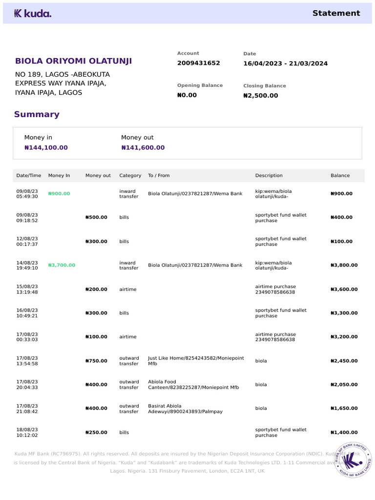 Customer Statement | PDF