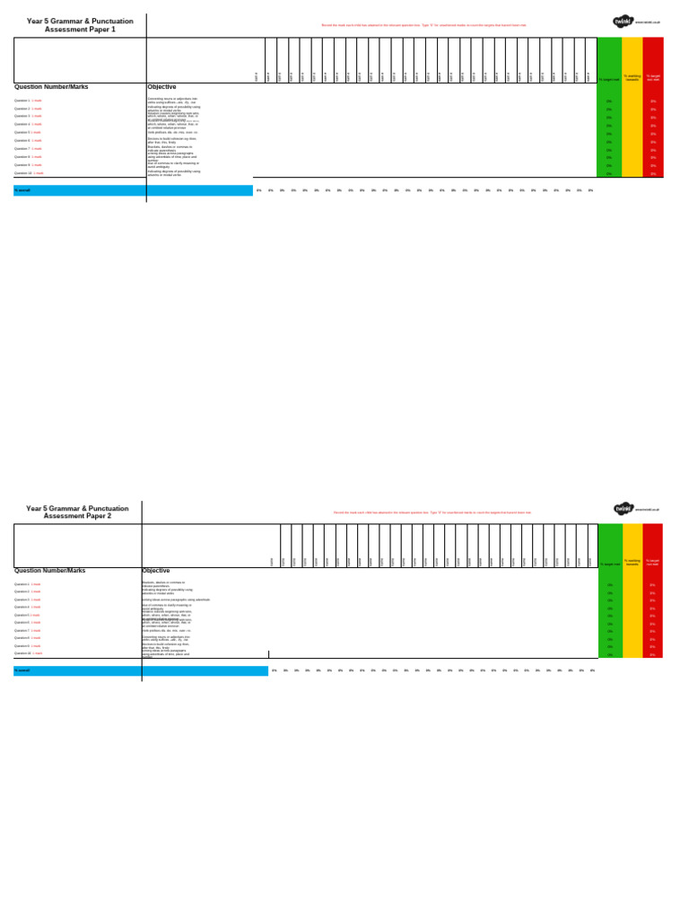 Year 5 English Grammar and Punctuation Assessment Spreadsheet | PDF