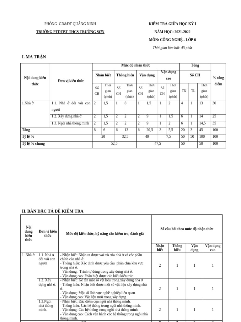 De KT Giua HKI | PDF